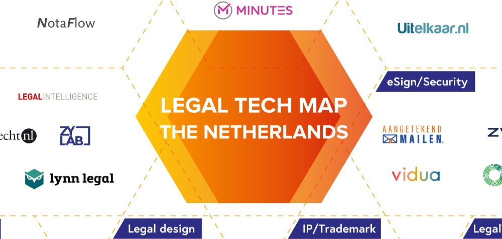 De Legal Tech Map 2022: 'Ecosysteem van juridische vernieuwing' - Advocatie
